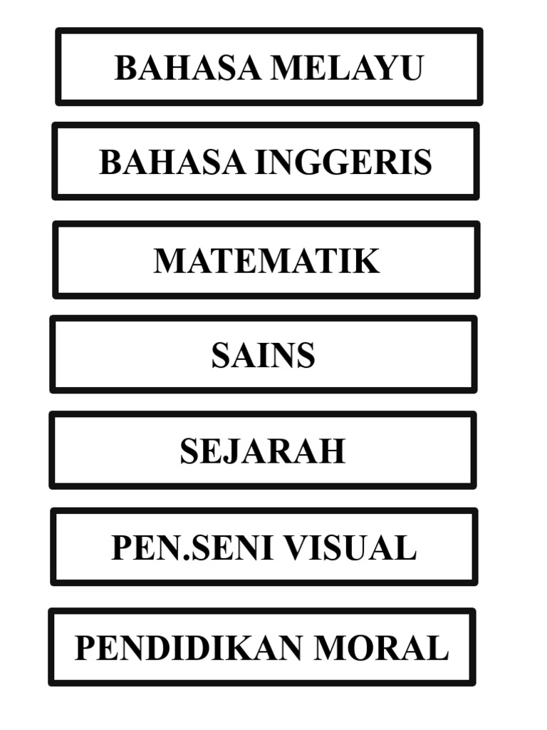 Label Locker Kelas | PDF | Seni & Disiplin Bahasa