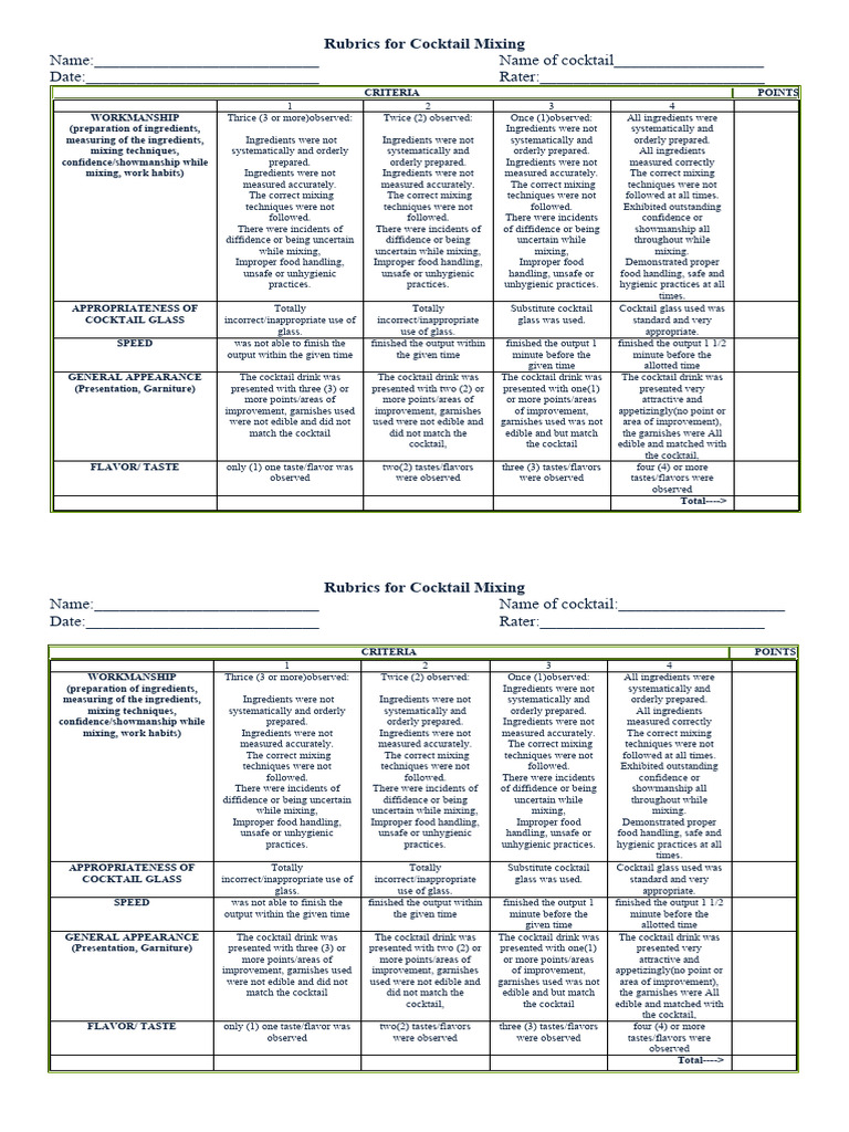 Rubrics For Cocktail Mixing | PDF | Cocktails | Food And Drink