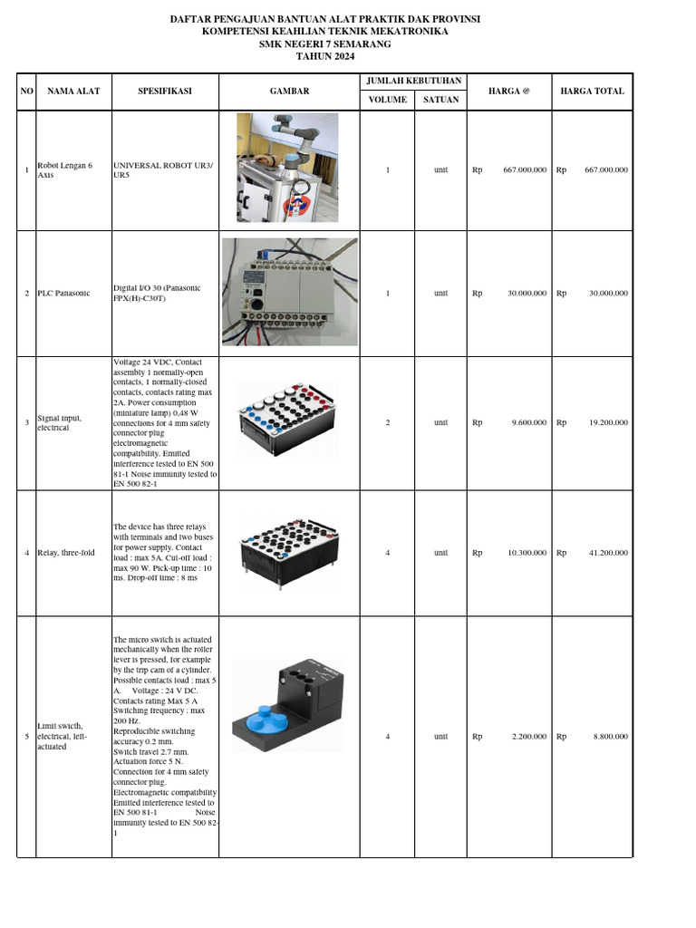 1. RAB ALAT PRAKTIK TEKNIK MEKATRONIKA | PDF | Switch | Relay