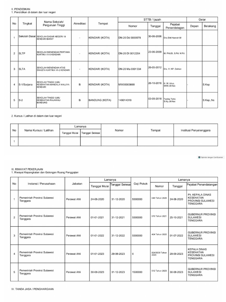 Contoh Sabri 2 | PDF