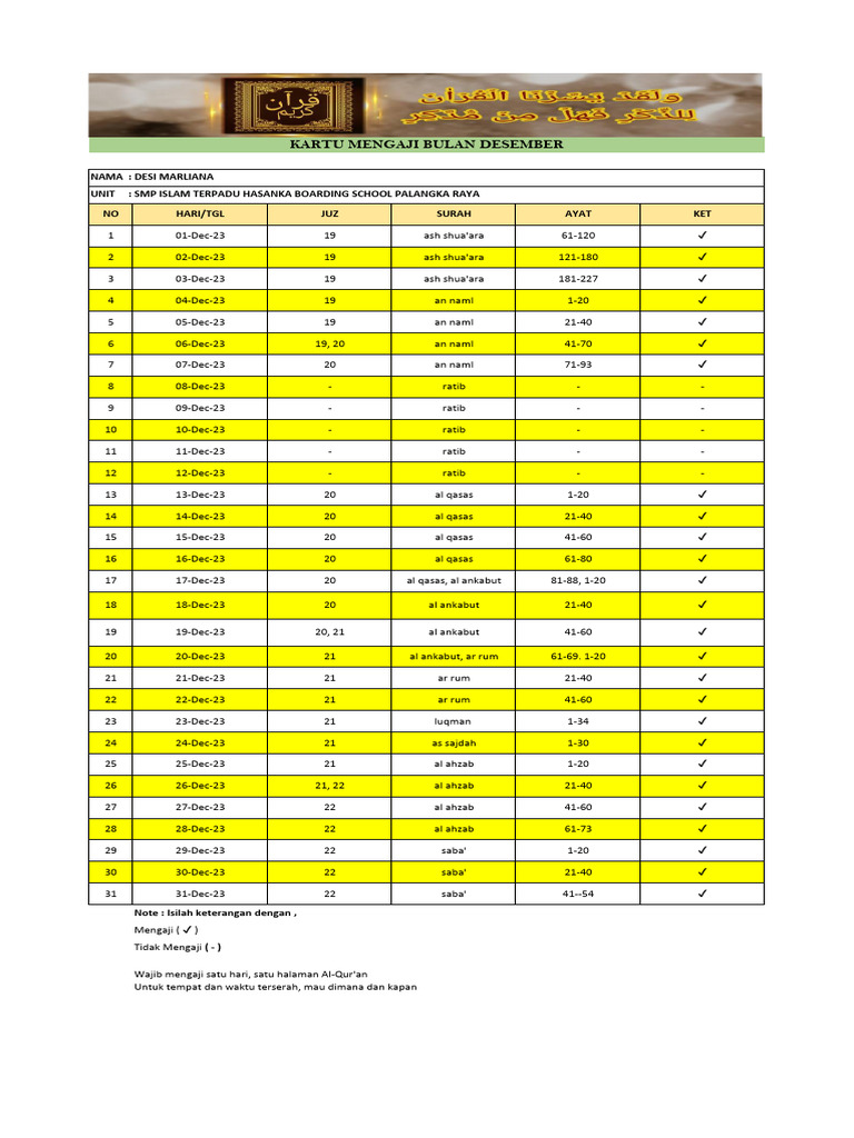 Kartu Mengaji Desember Pdf Islamic Texts Quran