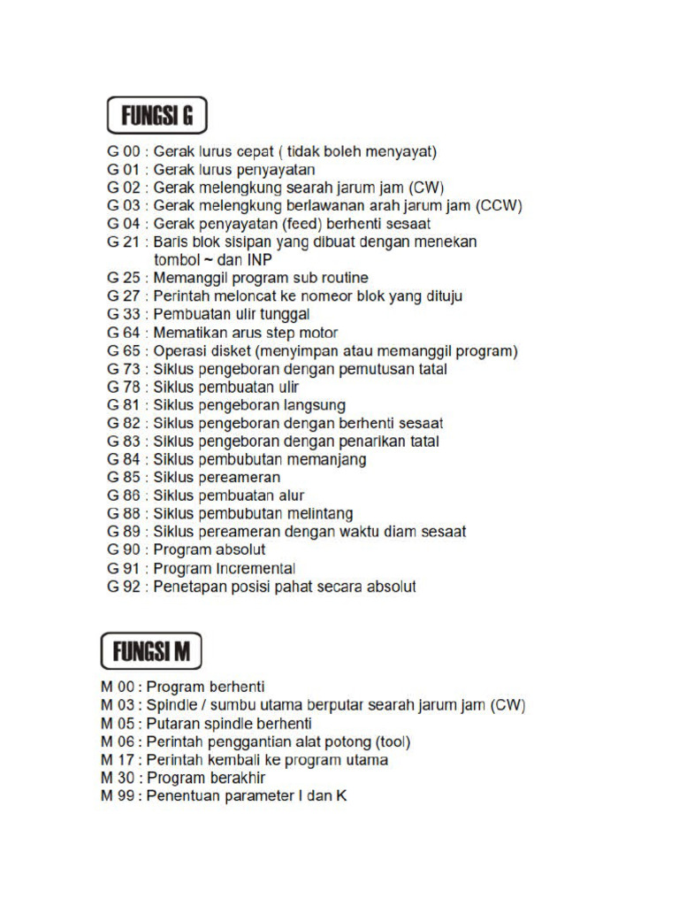 CODE PADA BUBUT CNC | PDF
