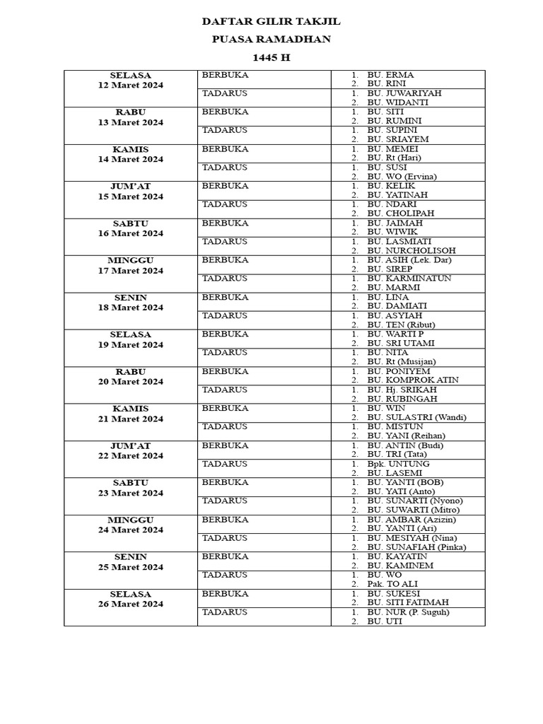 Daftar Gilir Takjil | PDF