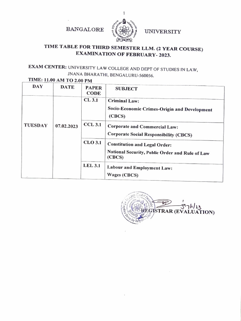 TT 1st 3rd Sem LLM 07012023 | PDF | Trade Union | Labour Law