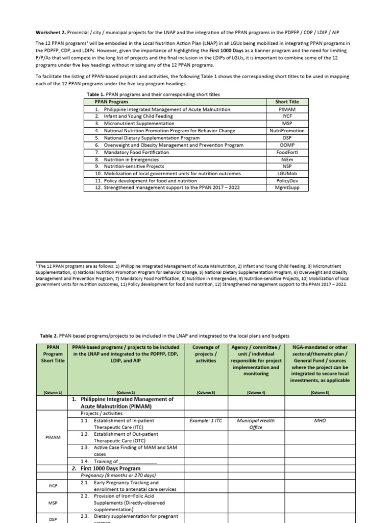 Worksheet 2. PPAN Projects To Integrate (10.5.2019) | PDF