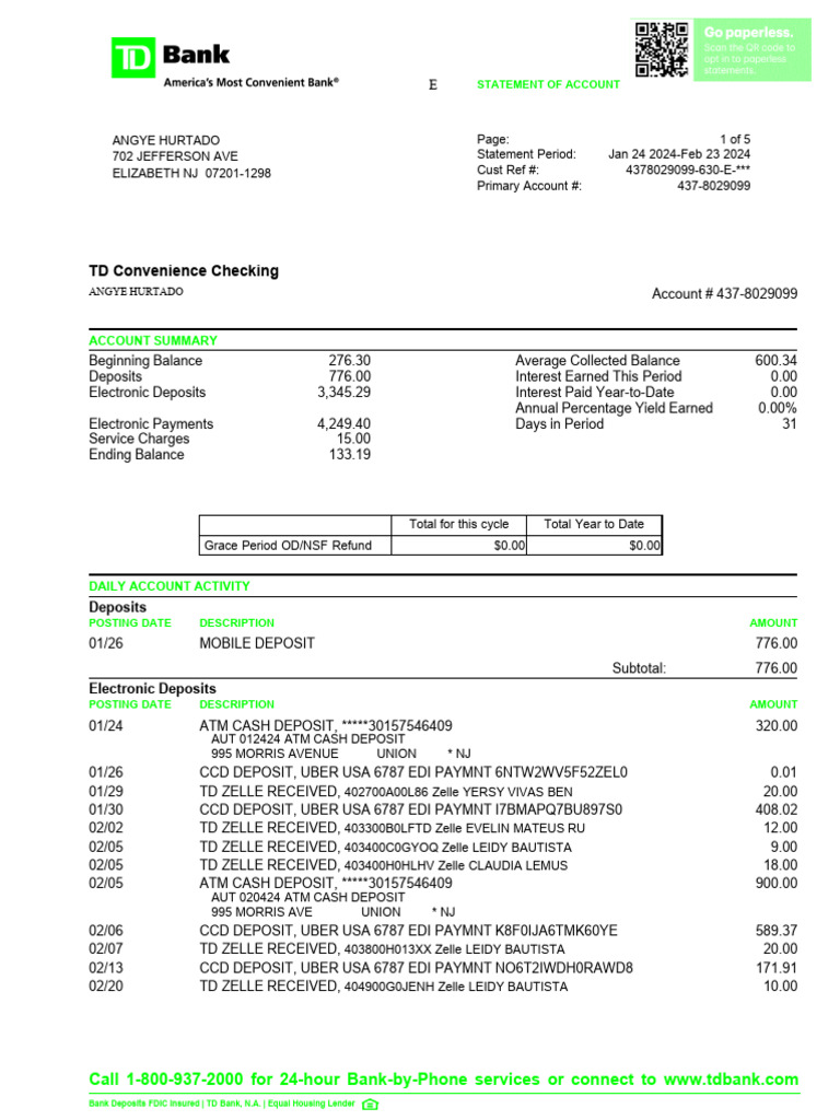 Documento PDF | PDF | Overdraft | Banks