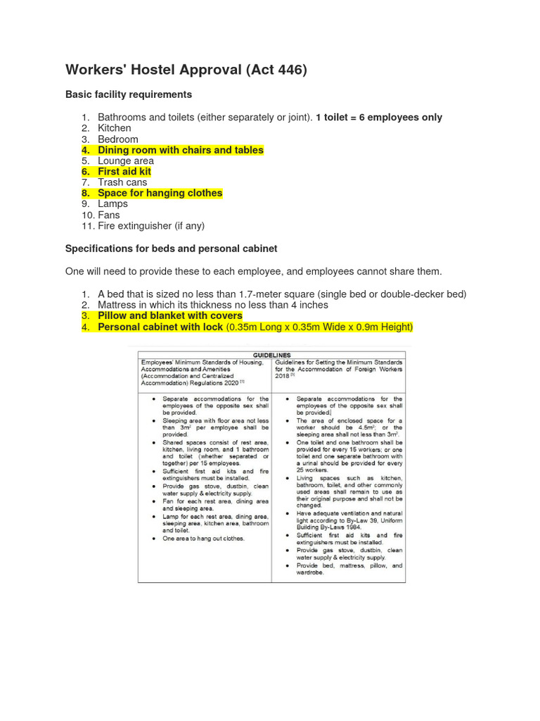 Hostel Proposal | PDF | Manufactured Goods | Interior Design