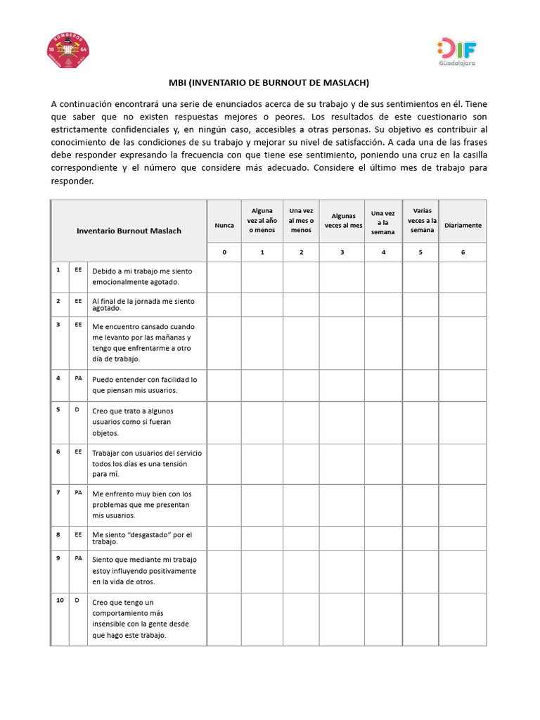 Maslach - Inventario Burnout | Descargar gratis PDF | Burnout ...