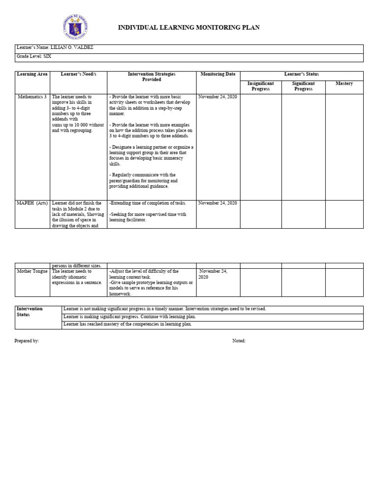 ILMP Sample | PDF | Learning | Education Theory