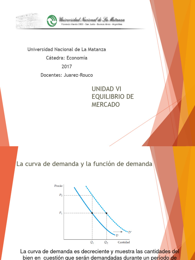 Equilibrio de Mercado: Oferta y Demanda | PDF | Elasticidad (economía ...