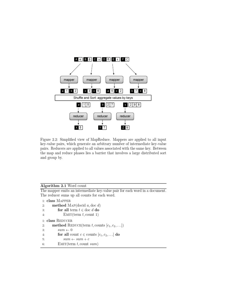 Ditp - ch2 3 | PDF | Map Reduce | Apache Hadoop