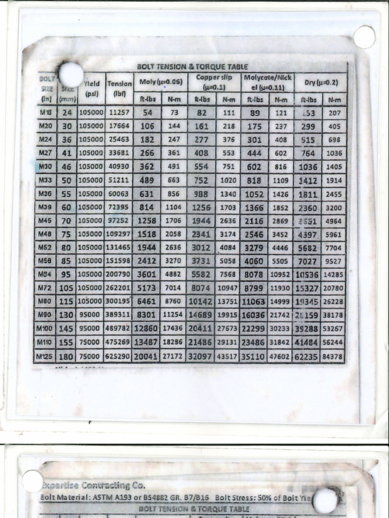 Bolt Torquing Value | PDF