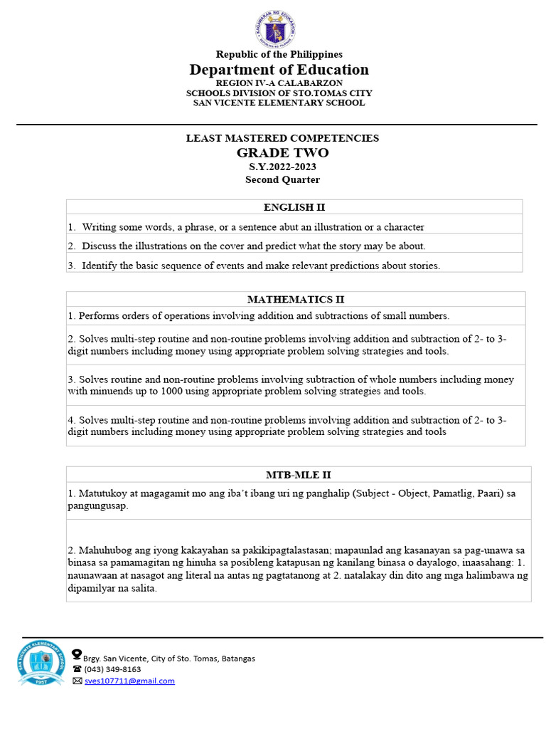 LEAST Mastered COMPETENCIES 2022-2023 q2 | PDF