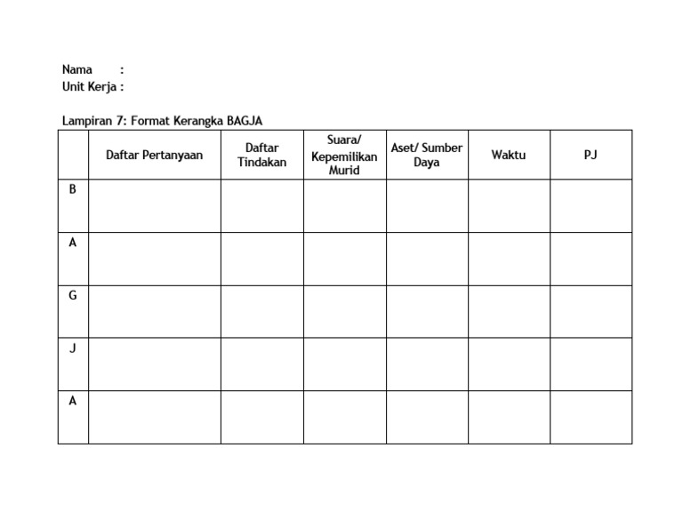 3.11 (Format Kerangka BAGJA) | PDF