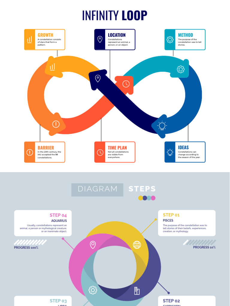 Wepik Diagrama de Bucle Infinito de Crecimiento Plano Gradiente ...