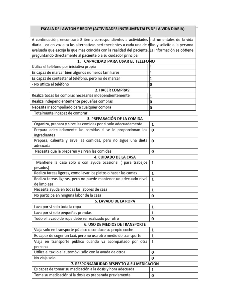Escala de Lawton y Brody: Evaluación de Dependencia | PDF | Self ...