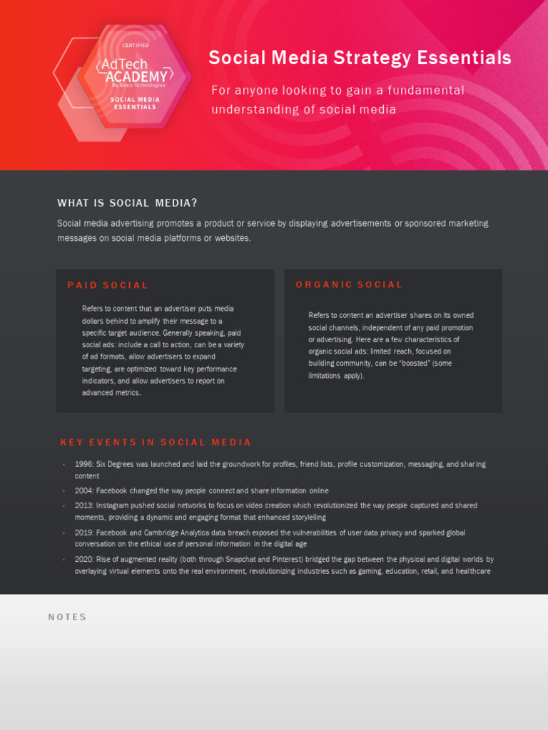 Social Media Strategy Essentials Study Guide | PDF | Social Media Marketing | Advertising