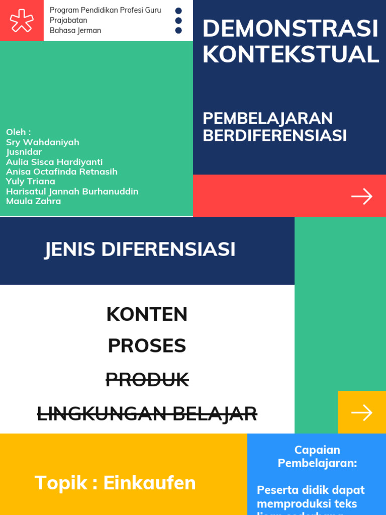 PB. Demonstrasi Kontekstual 2 | PDF | Karier & Perkembangan | Seni