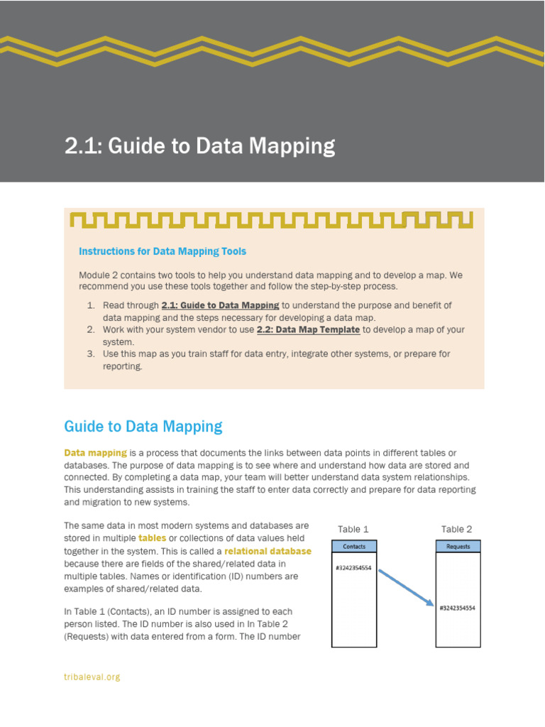 data mapping | PDF | Data | Databases