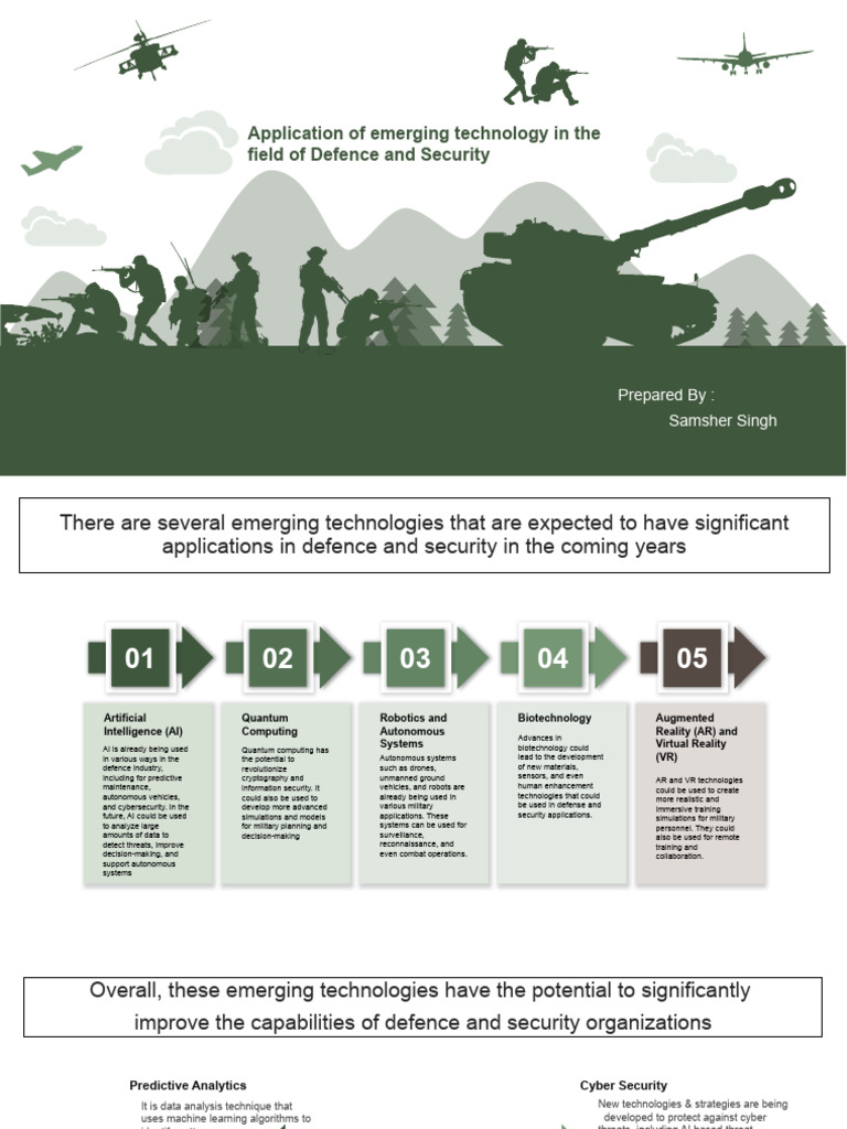 Application of emerging technology in the field of defence and security ...