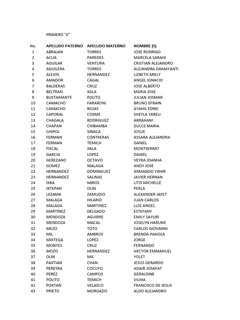 Lista 1 e | PDF
