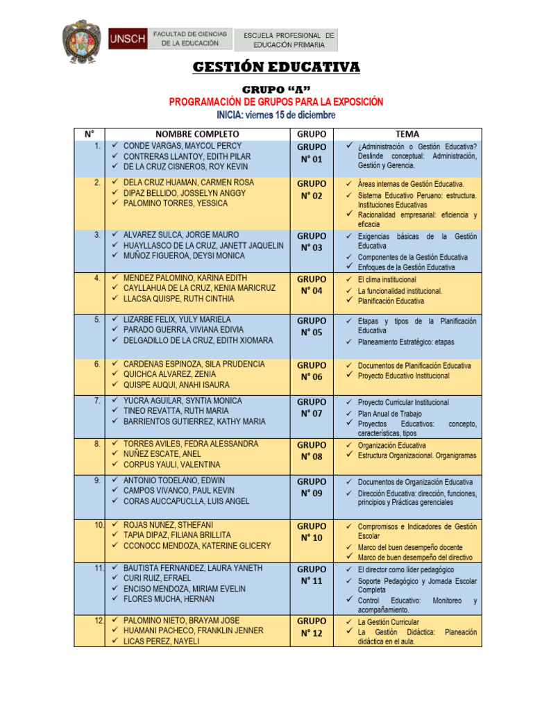 Grupo de Exposiciones - Gestión Educativa | PDF | Aprendizaje | Cognición