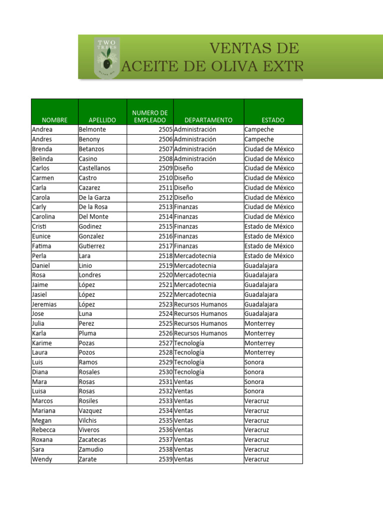 Funcion Concatenar 2 Iii Pdf 0307