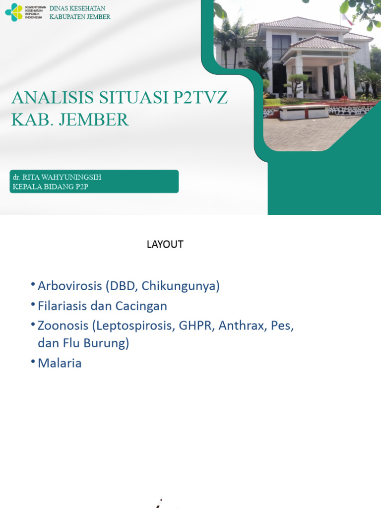 Ansit p2tvz 2023 | PDF