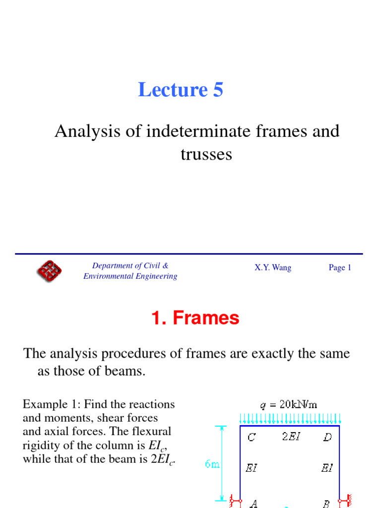 Lec 5 | PDF | Beam (Structure) | Force
