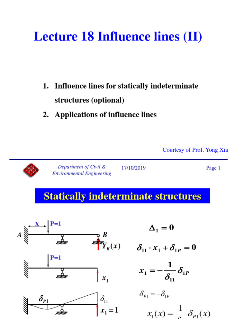 Influence Lines for Structural Analysis | PDF