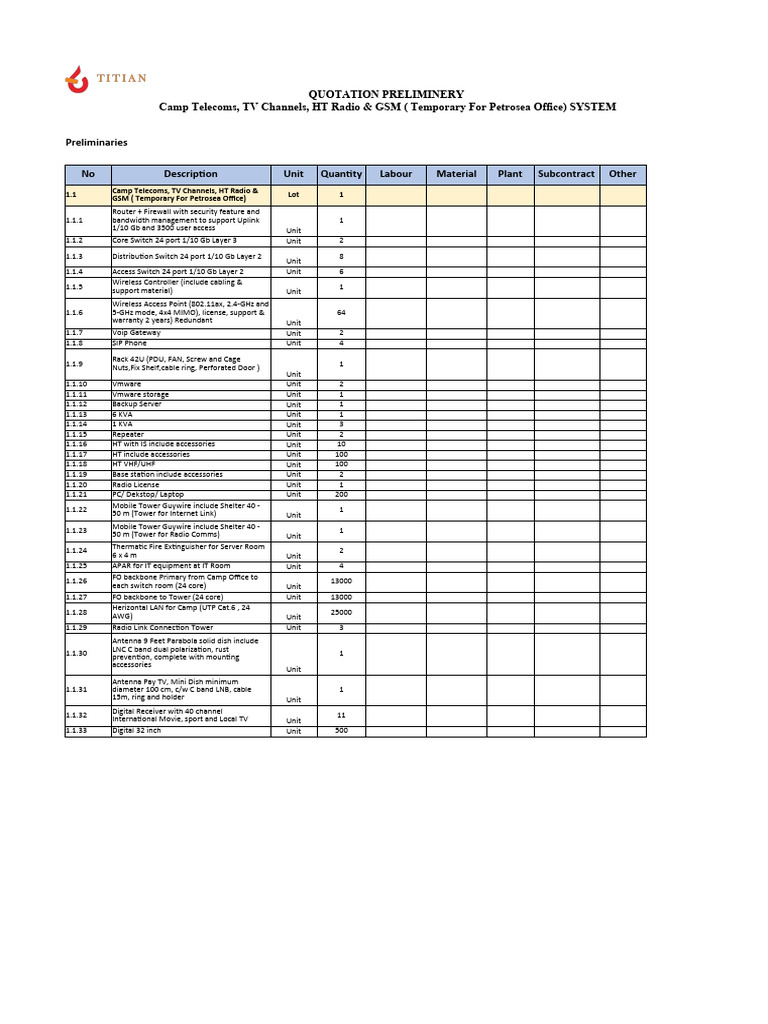 Boq Ucc Ubadari Project | PDF | Network Switch | Electrical Connector
