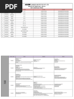 Allen. Leader Test Series | PDF