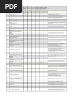 Genpact Hierarchy and Band Structure | PDF | Self-Improvement