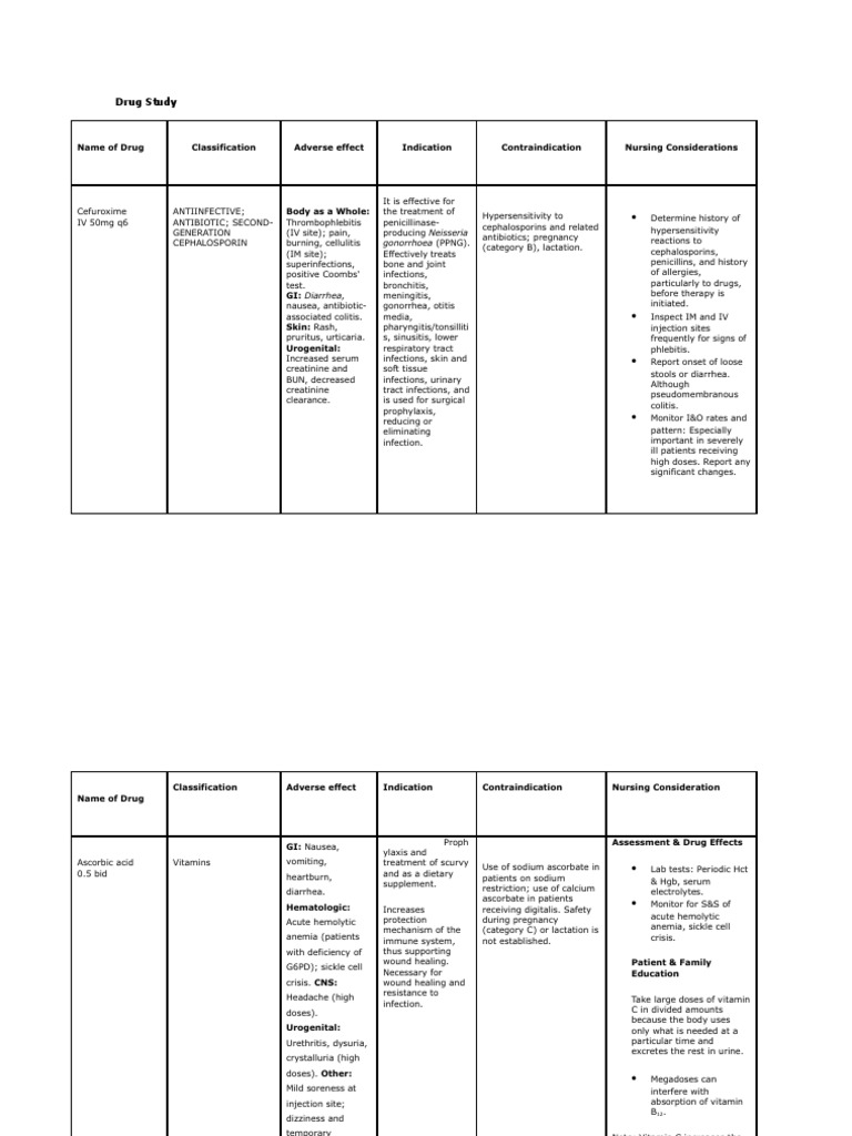 Cefuroxime and Ambroxol Drug Study | PDF | Nonsteroidal Anti ...