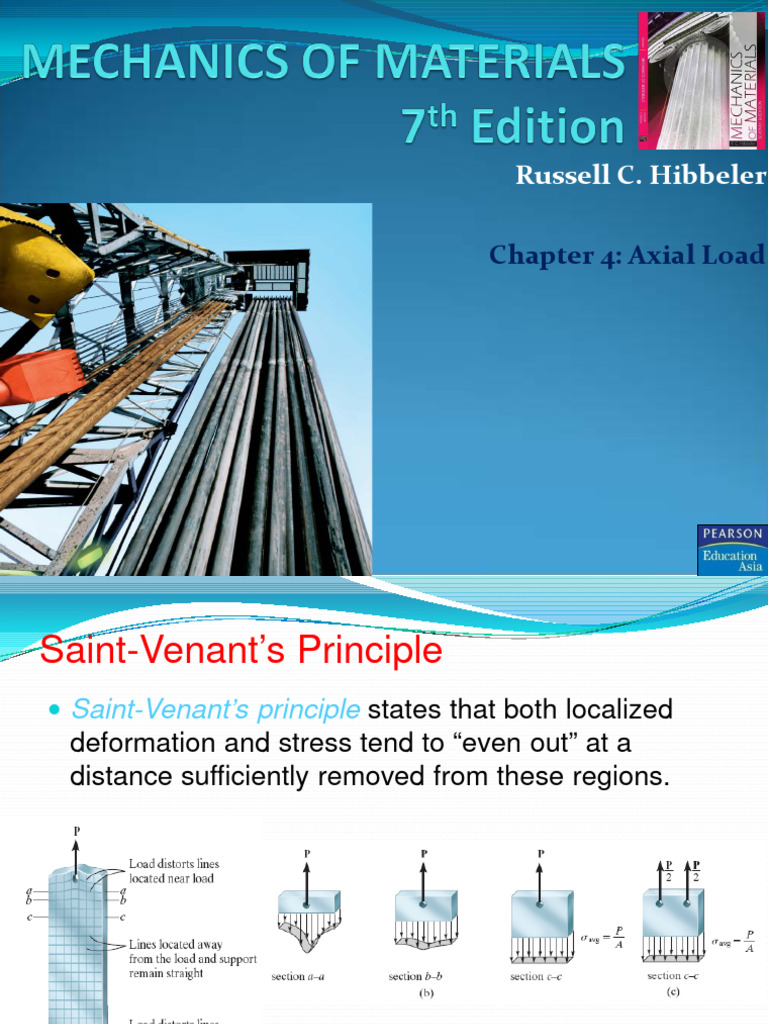 Chapter 4 - Mechanic of Materials | PDF | Stress (Mechanics) | Deformation (Engineering)