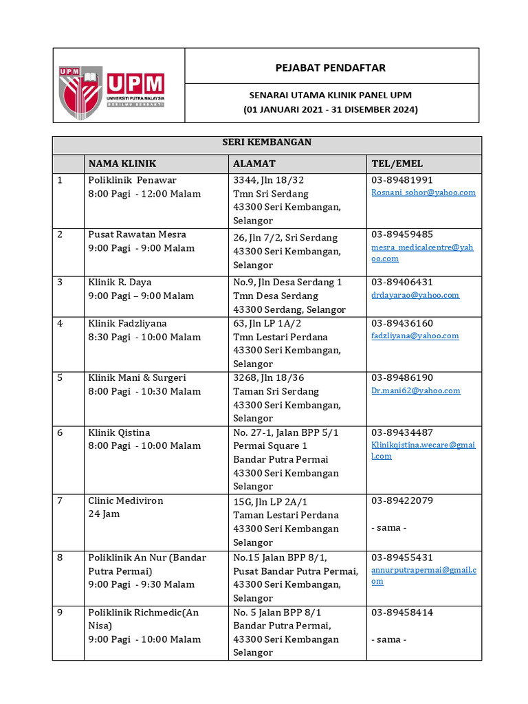 Senarai Klinik Panel UPM 2025 | PDF | Sains & Matematika
