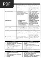 Read Write Inc Training | PDF | Phonics | Linguistics