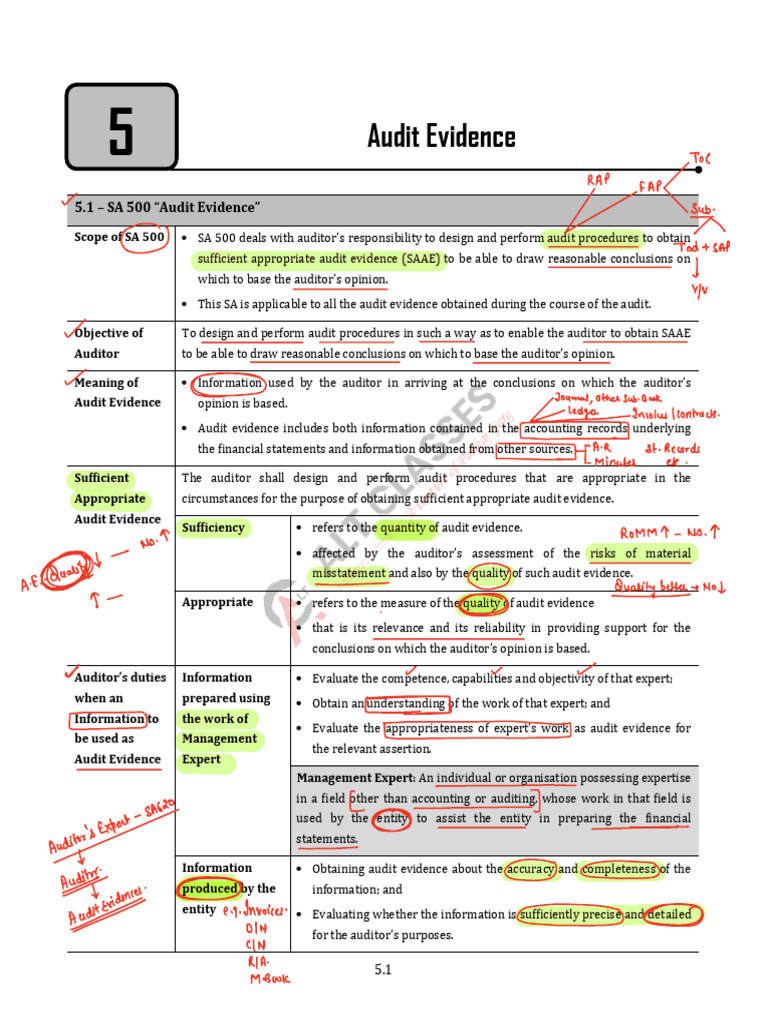 Lecture 13 - Audit Evidence | PDF | Audit | Financial Audit Lecture 13 - Audit Evidence | PDF | Audit | Financial Audit
