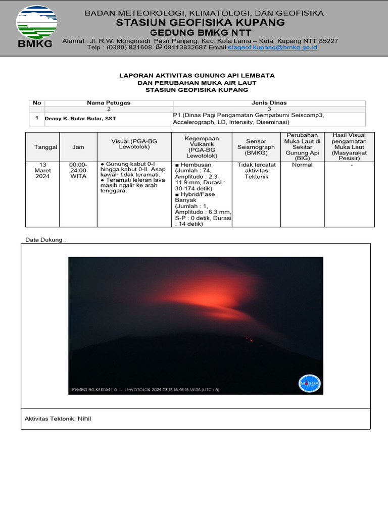 Laporan Pengamatan AKTIVITAS GUNUNG API 13 03 2024 | PDF