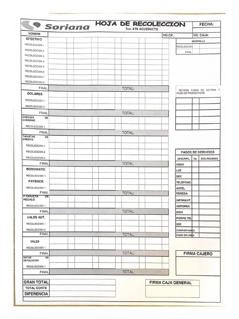 Hojas de Recolección | PDF