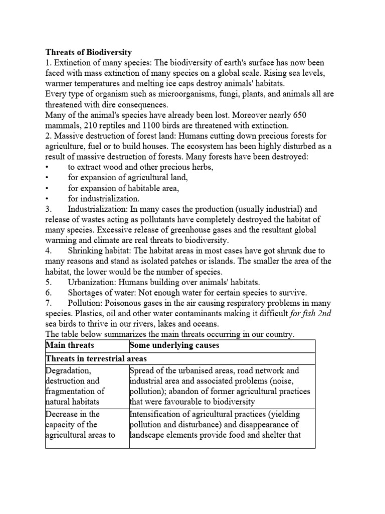 Biodiversity Pdf Conservation Biology Agriculture