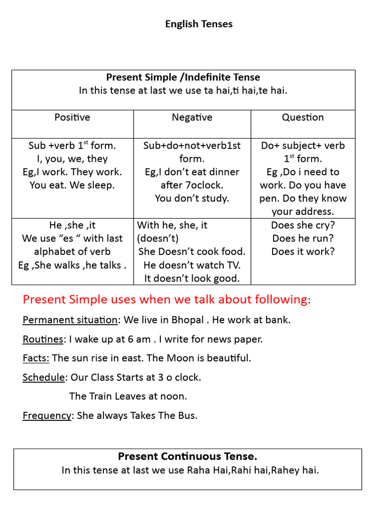 English Tenses | PDF | Grammatical Tense | Grammar