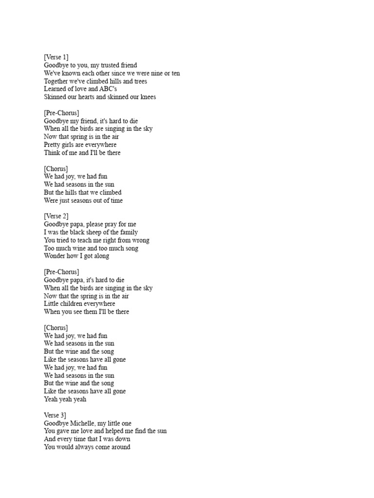 Fill in The Blanks The Missing Lyrics by Ms Faz | PDF
