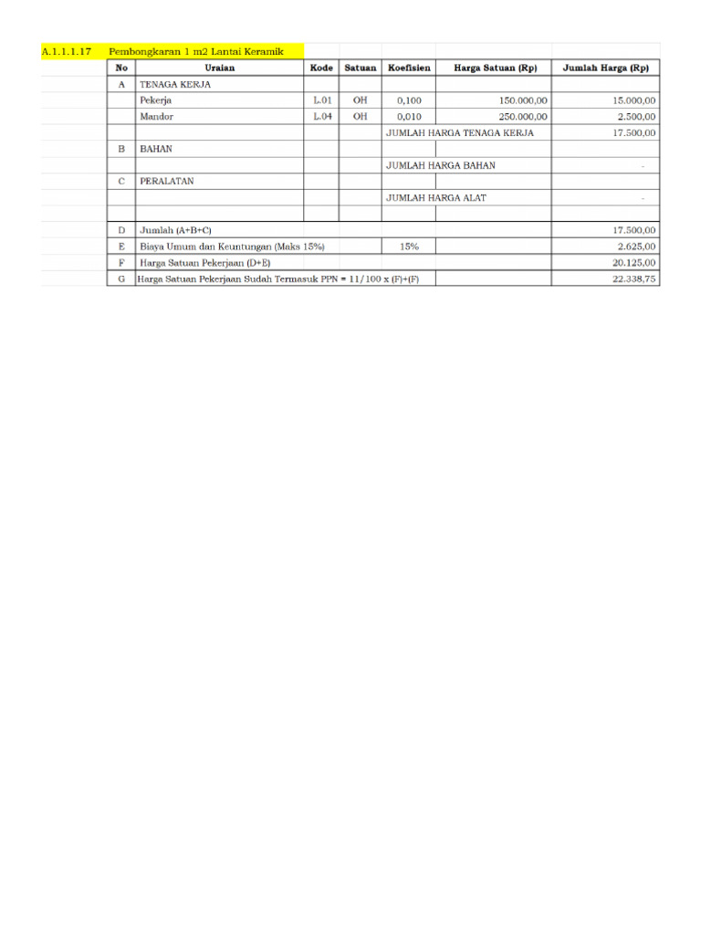 AHSP Pembongkaran 1 m2 Lantai Keramik | PDF