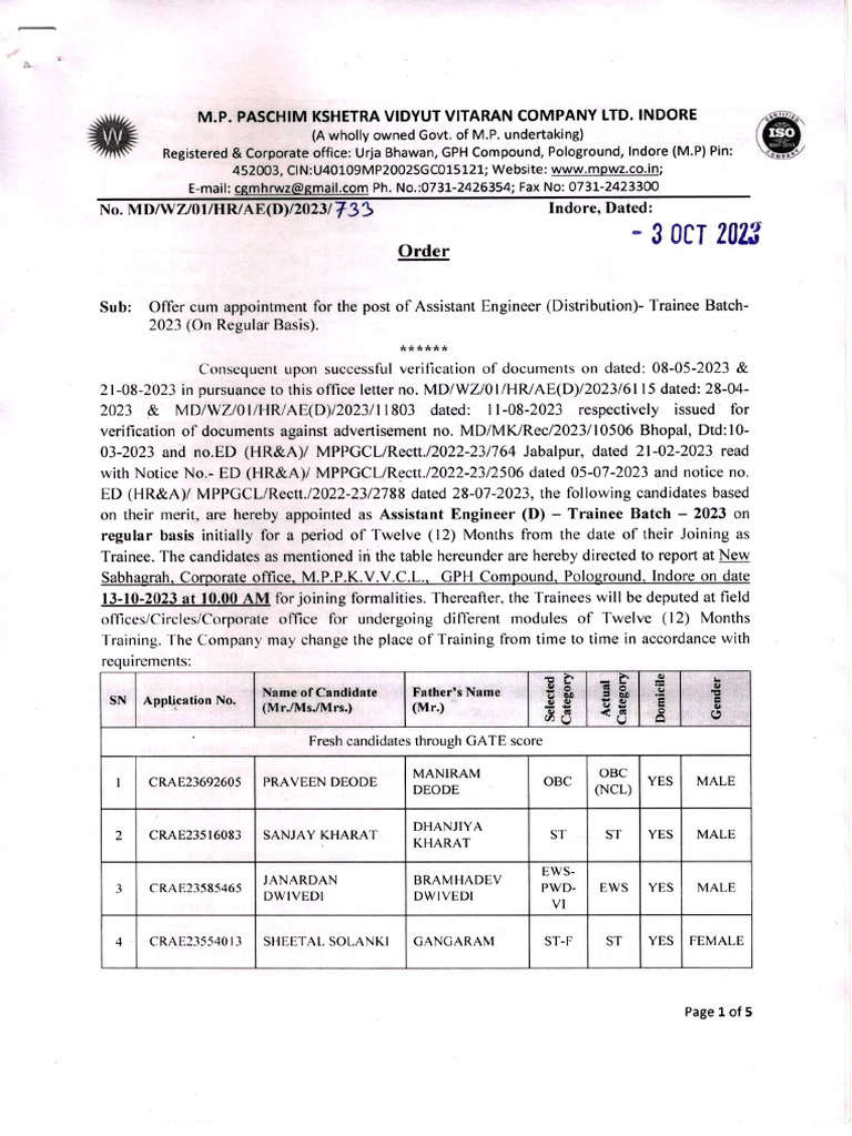 Appointment Order For The Post of Assistant Engineer (Distribution ...