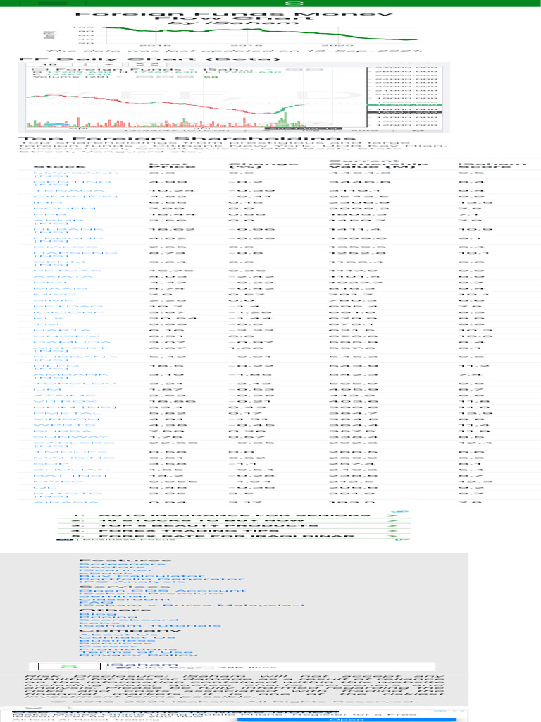 Foreign Funds Money Flow Chart | PDF | Service Industries | Investing