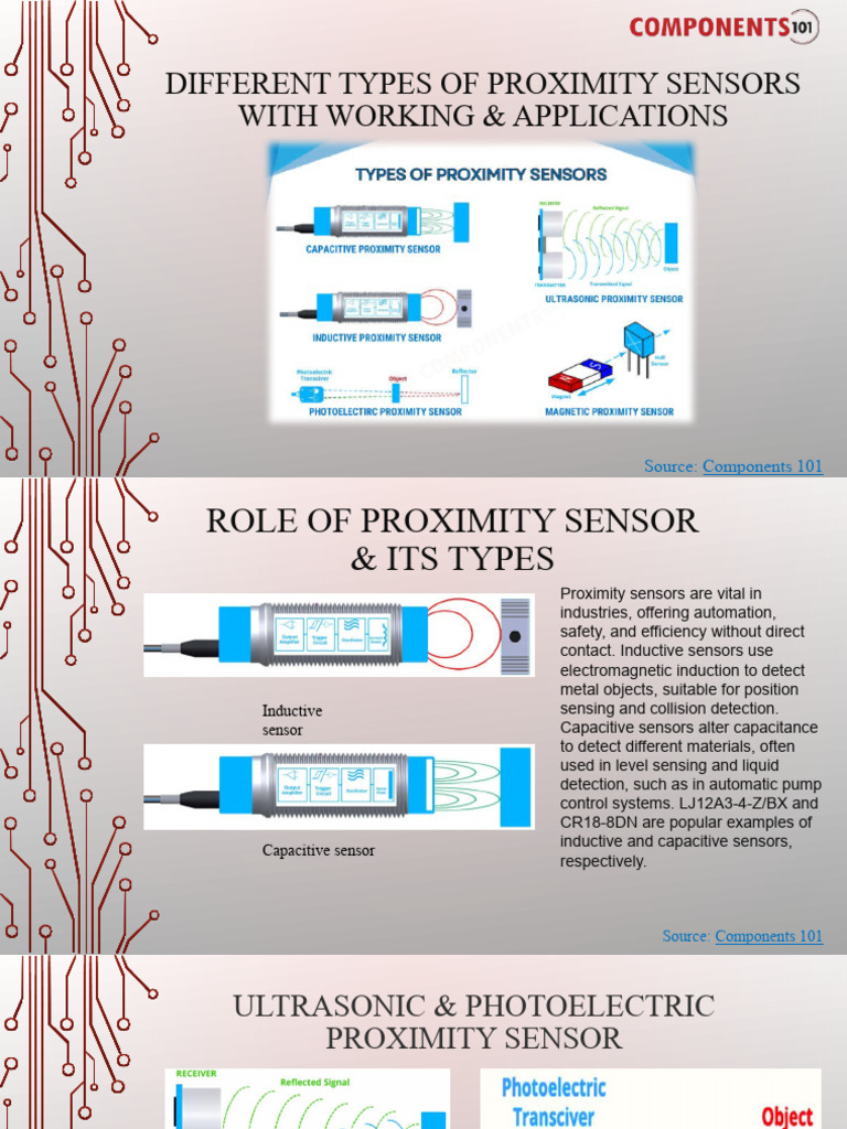 Explore Proximity Sensor Types & Understand Their Applications and ...