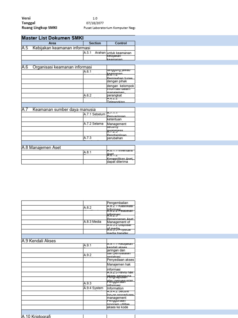 Template Masterlist Dokumen | PDF