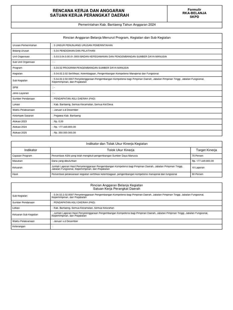 Rencana Kerja Dan Anggaran Satuan Kerja Perangkat Daerah: Formulir Rka ...