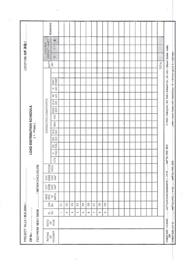 Da LoadSchedule1Ph | PDF
